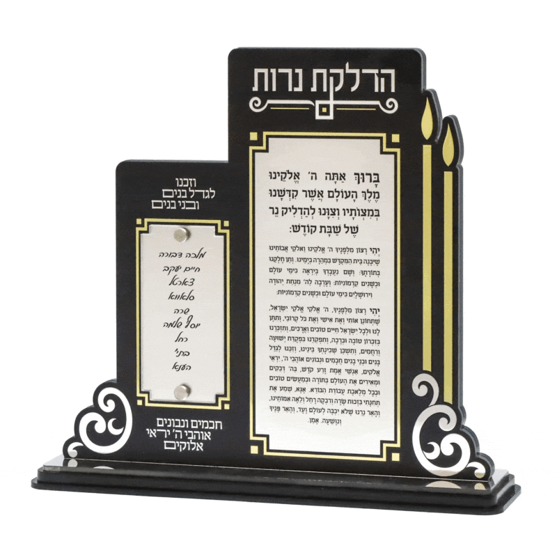 Customizable Hadlukas Nairos Prayer Plaque - With Kid Names - Gift Wards